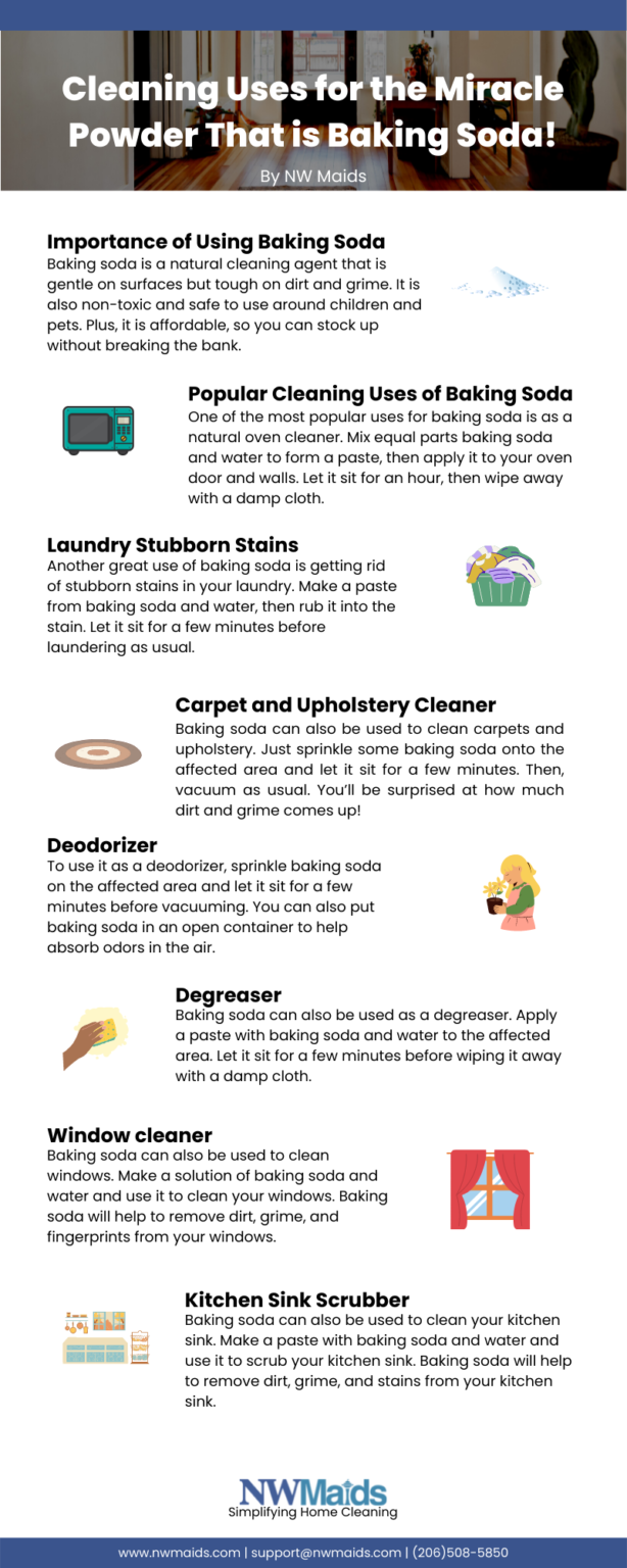 Cleaning Uses for the Miracle Powder That is Baking Soda! | NW Maids