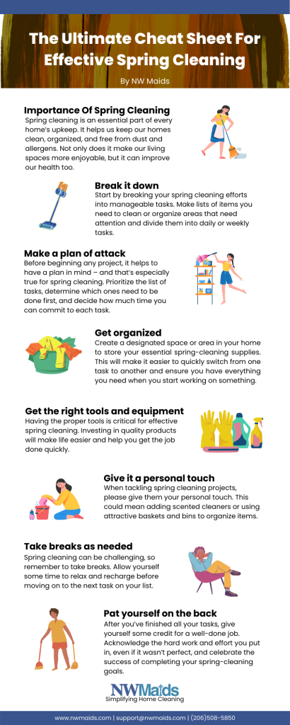 The Ultimate Cheat Sheet For Effective Spring Cleaning | NW Maids