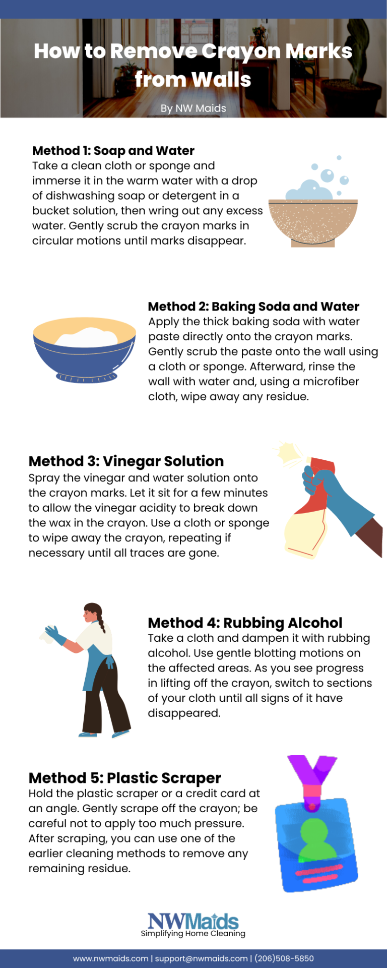 How to Remove Crayon from Wall | NW Maids