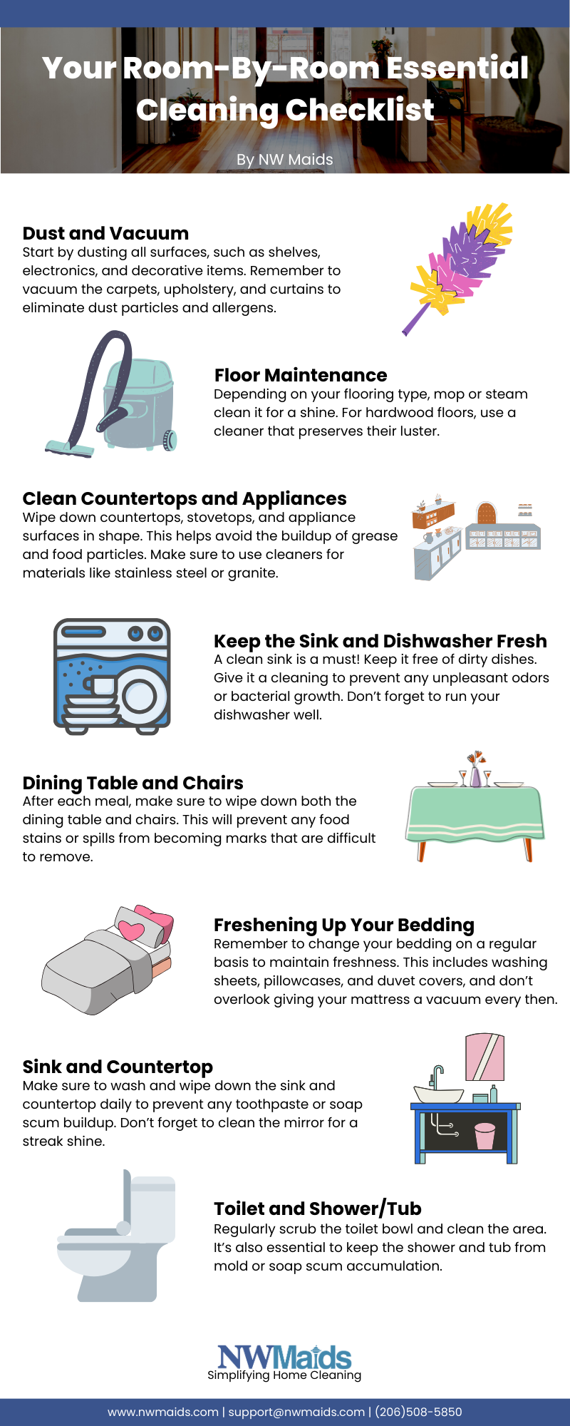 Your Room-By-Room Essential Cleaning Checklist | NW Maids