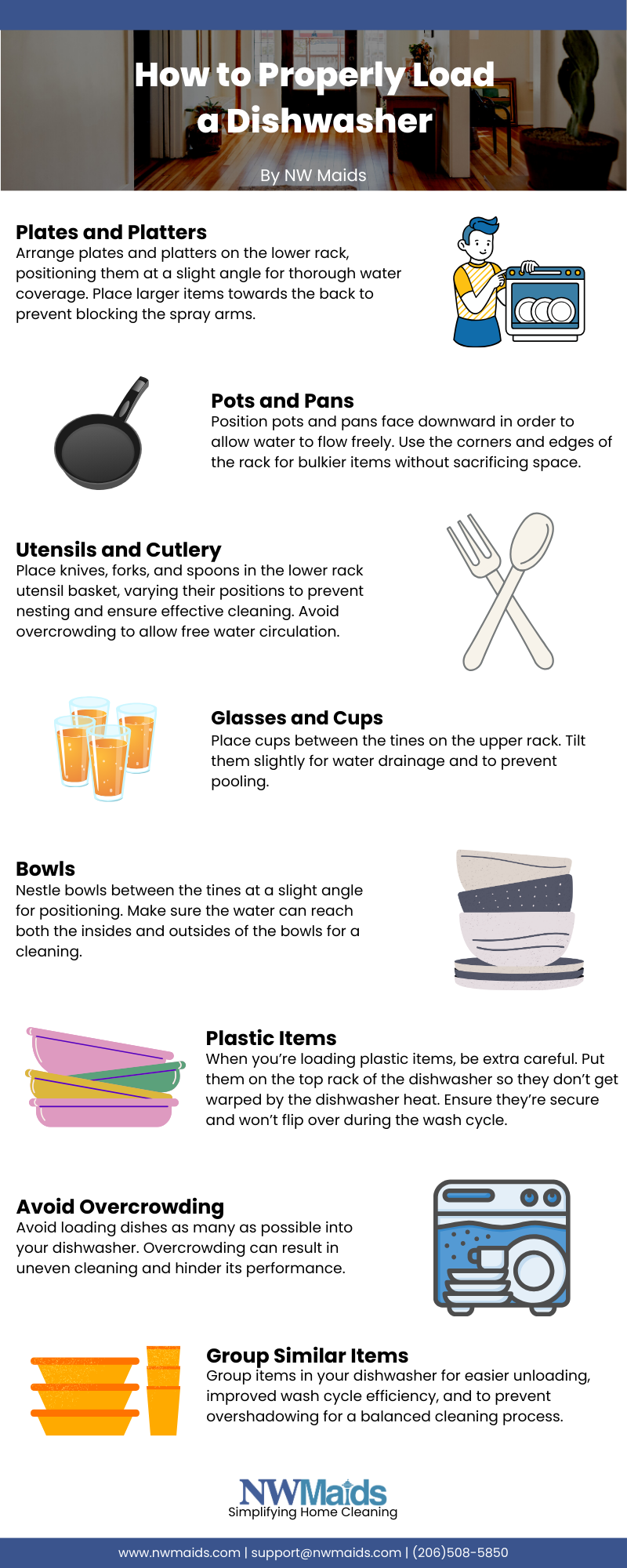 How to Properly Load a Dishwasher | NW Maids