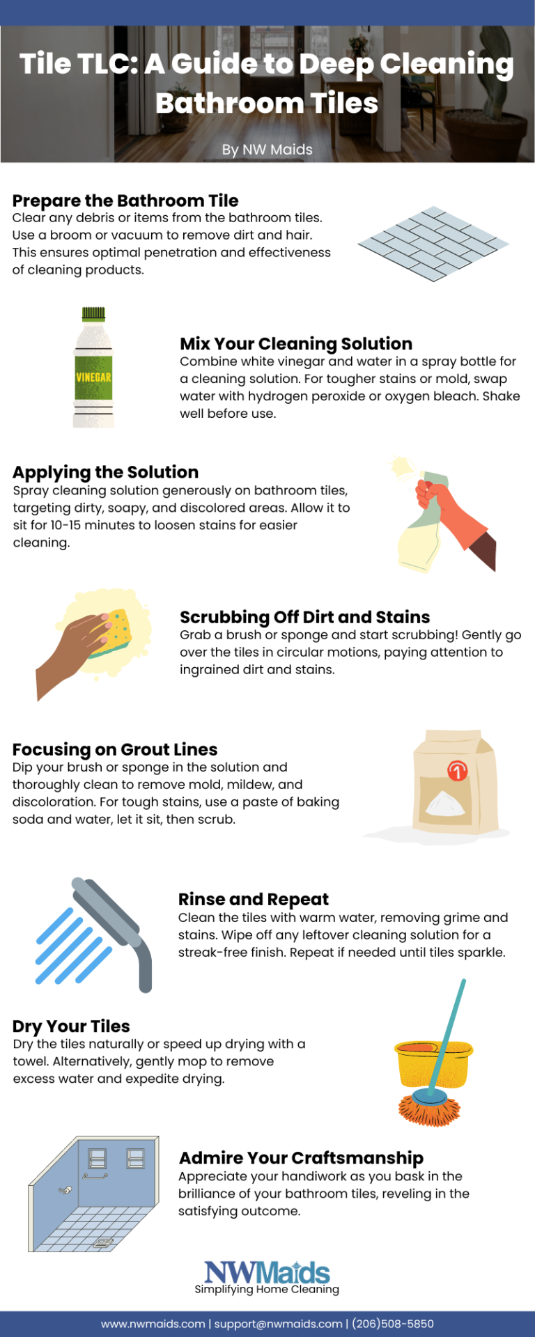 Tile TLC: A Guide to Deep Cleaning Bathroom Tiles | NW Maids