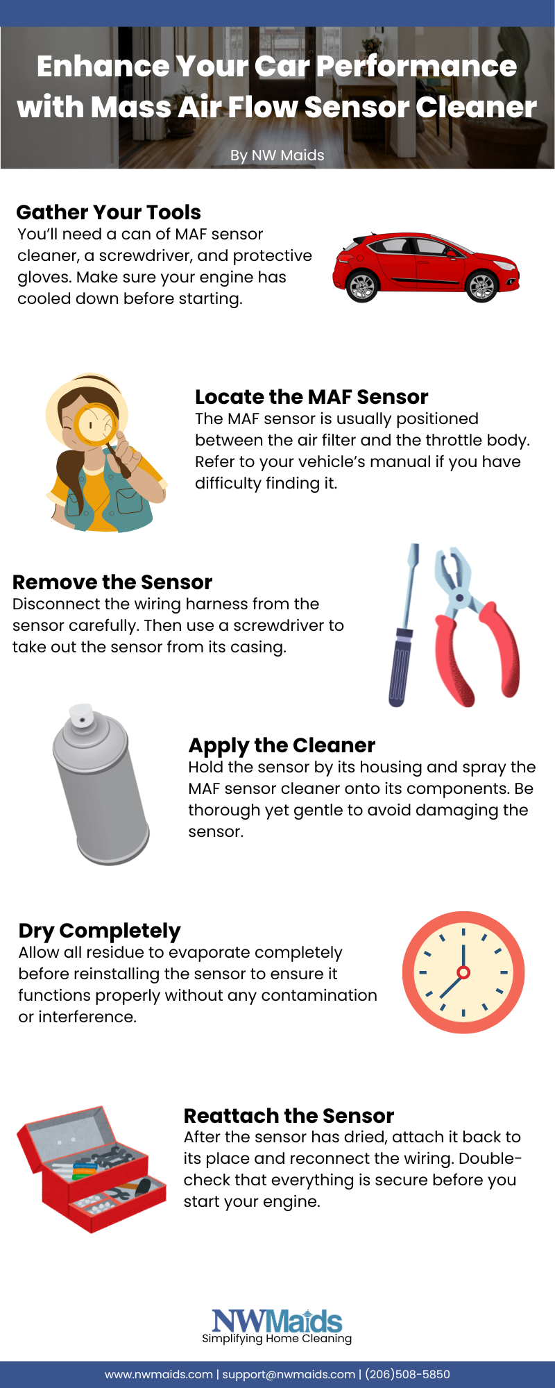 Enhance Your Car Performance with Mass Air Flow Sensor Cleaner | NW Maids