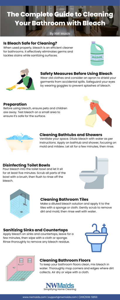 The Complete Guide to Cleaning Your Bathroom with Bleach | NW Maids