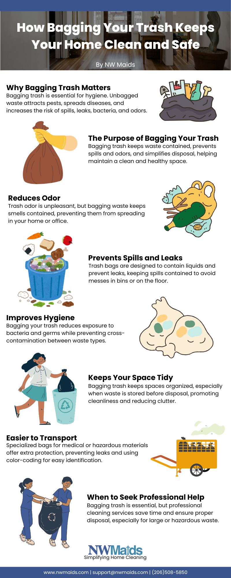 How Bagging Your Trash Keeps Your Home Clean and Safe | NW Maids